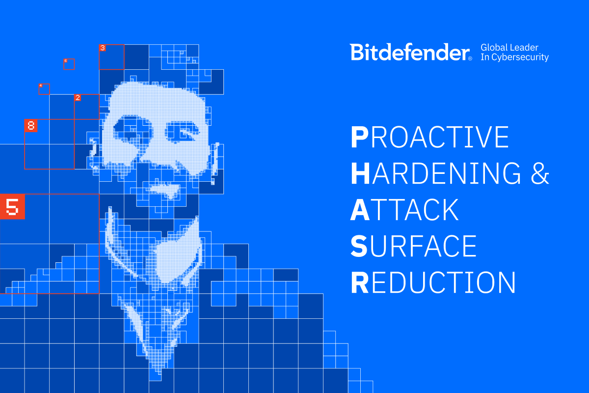Introducing Proactive Hardening and Attack Surface Reduction (PHASR)